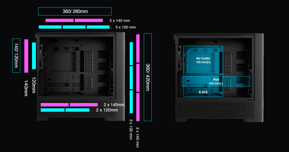 PERFORMANCE. REDEFINED. – INTRODUCING ATHENA P3: A NEW ERA OF AIRFLOW