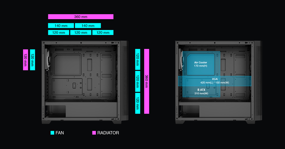 UNLEASHING SUPERIOR PERFORMANCE – INTRODUCING ATHENA M3 SERIES