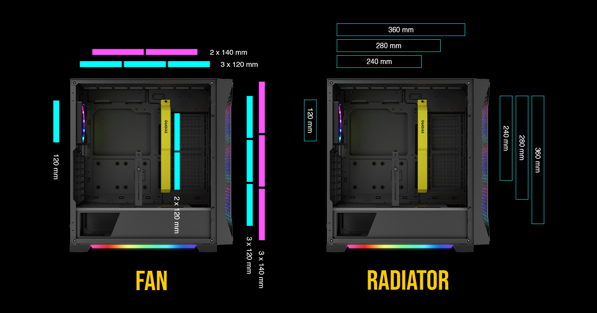 GAMDIAS UNVEILS ATHENA P1 AND P1 LITE MID-TOWER CASES WITH OUTSTANDING ...
