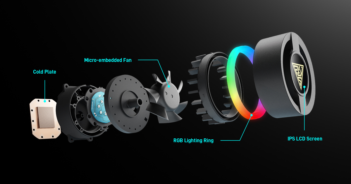 UNVEIL NEXT GENERATION COOLING - GAMDIAS CHIONE P3 LCD DISPLAY LIQUID ...