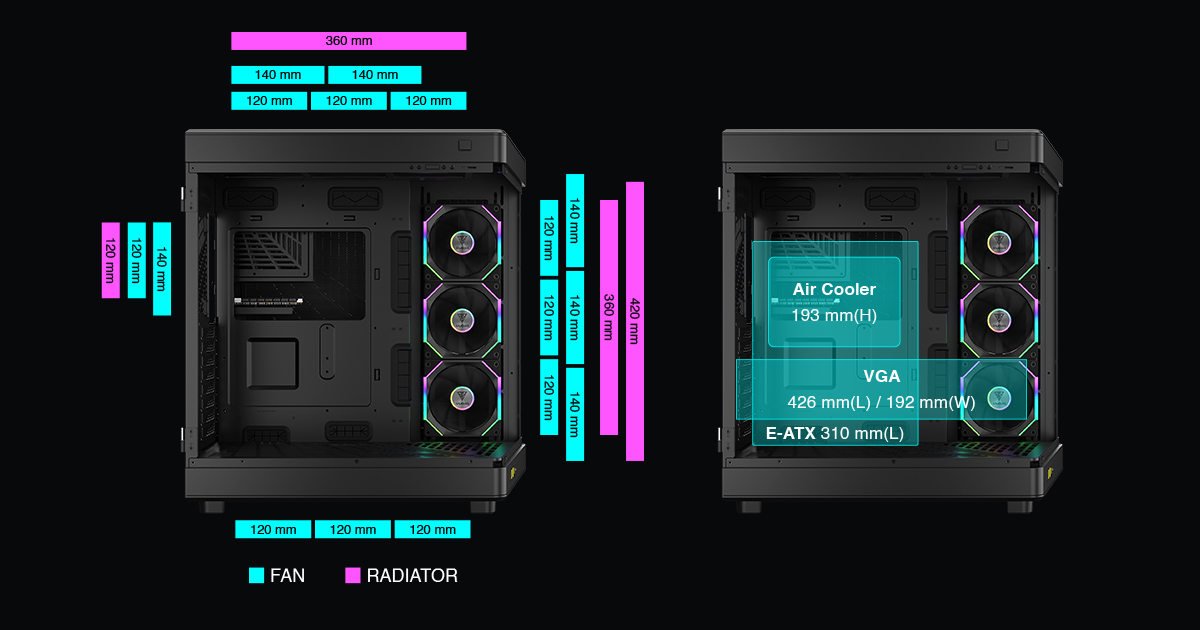 ULTIMATE LIFESTYLE AND FUNCTIONALITY COMBINED – INTRODUCING GAMDIAS ...